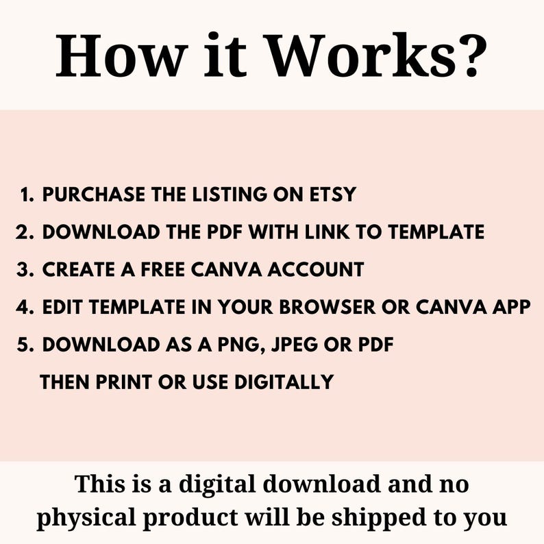 Loyalty Card Template, Customizable Reward Card, Small Business ...