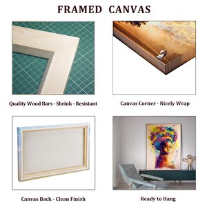 Basquiat Grillo Canvas , Modern Wall Art , Printable Wall Art , Street ...