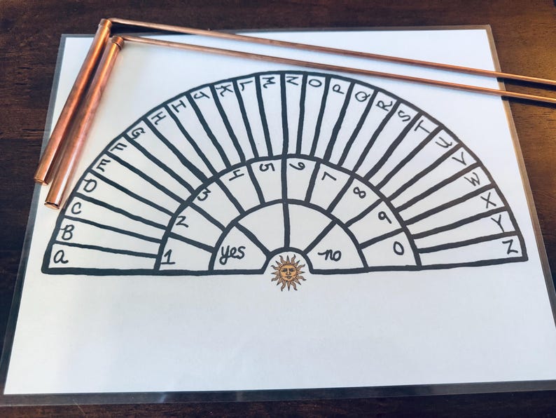 Homemade Pendulum Dowsing Chart-divination Chart-dowsing Alphabet and ...