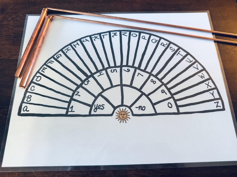 Homemade Laminated Pendulum Dowsing Chart- Divination Chart- Dowsing ...