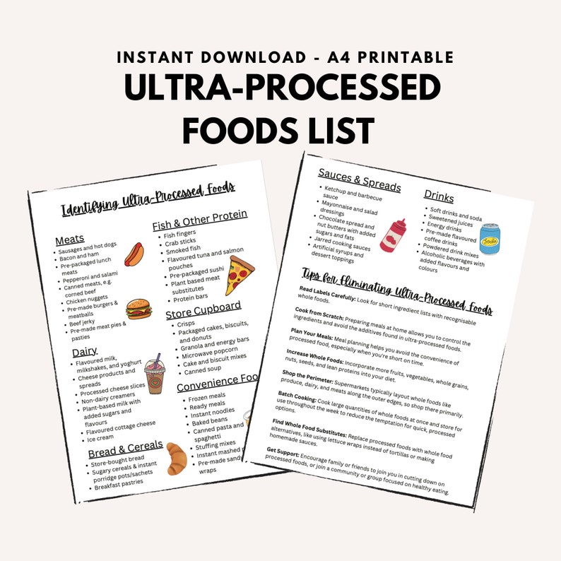 Printable Ultra-processed Foods List Identifying UPF Examples, Healthy ...
