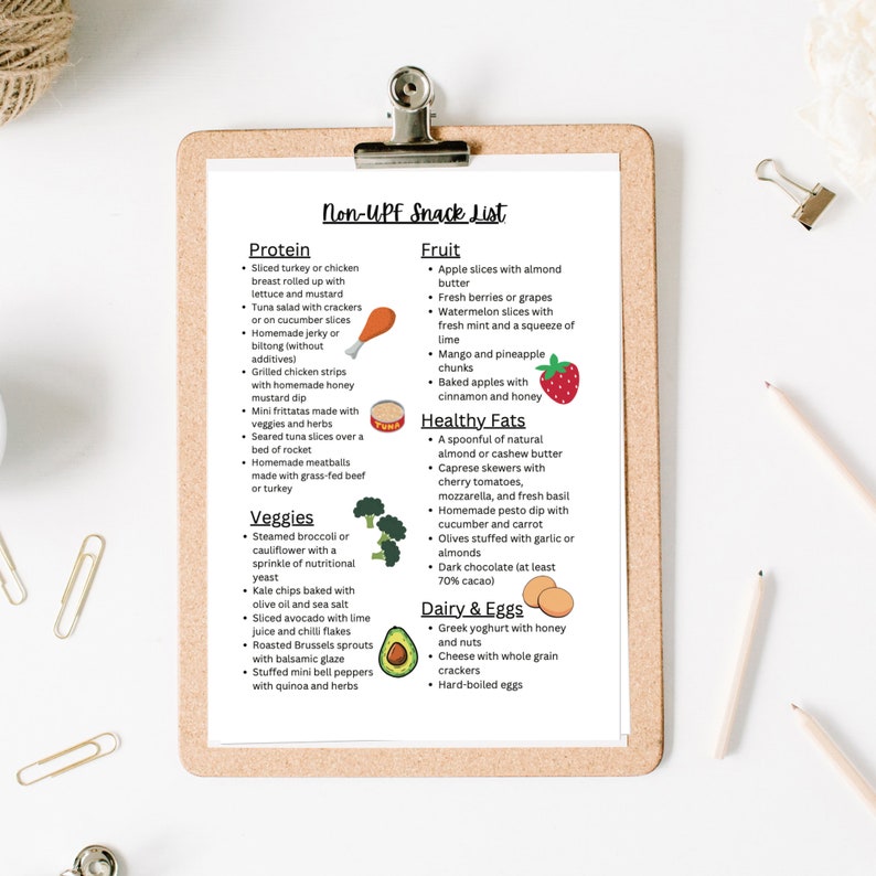 Printable Non-upf Snacks List Healthy, Unprocessed Snack Ideas Non ...