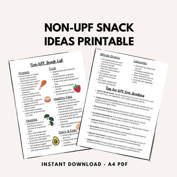 Ultra Processed Foods List - Etsy