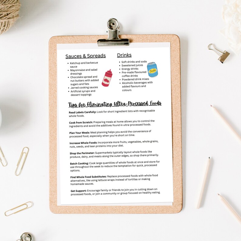 Printable Ultra-processed Foods List Identifying UPF Examples, Healthy ...