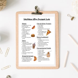 Printable Ultra-processed Foods List Identifying UPF Examples, Healthy ...
