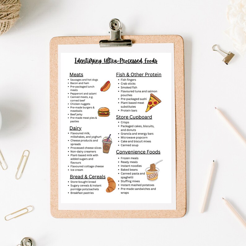 Printable Ultra-processed Foods List Identifying UPF Examples, Healthy ...