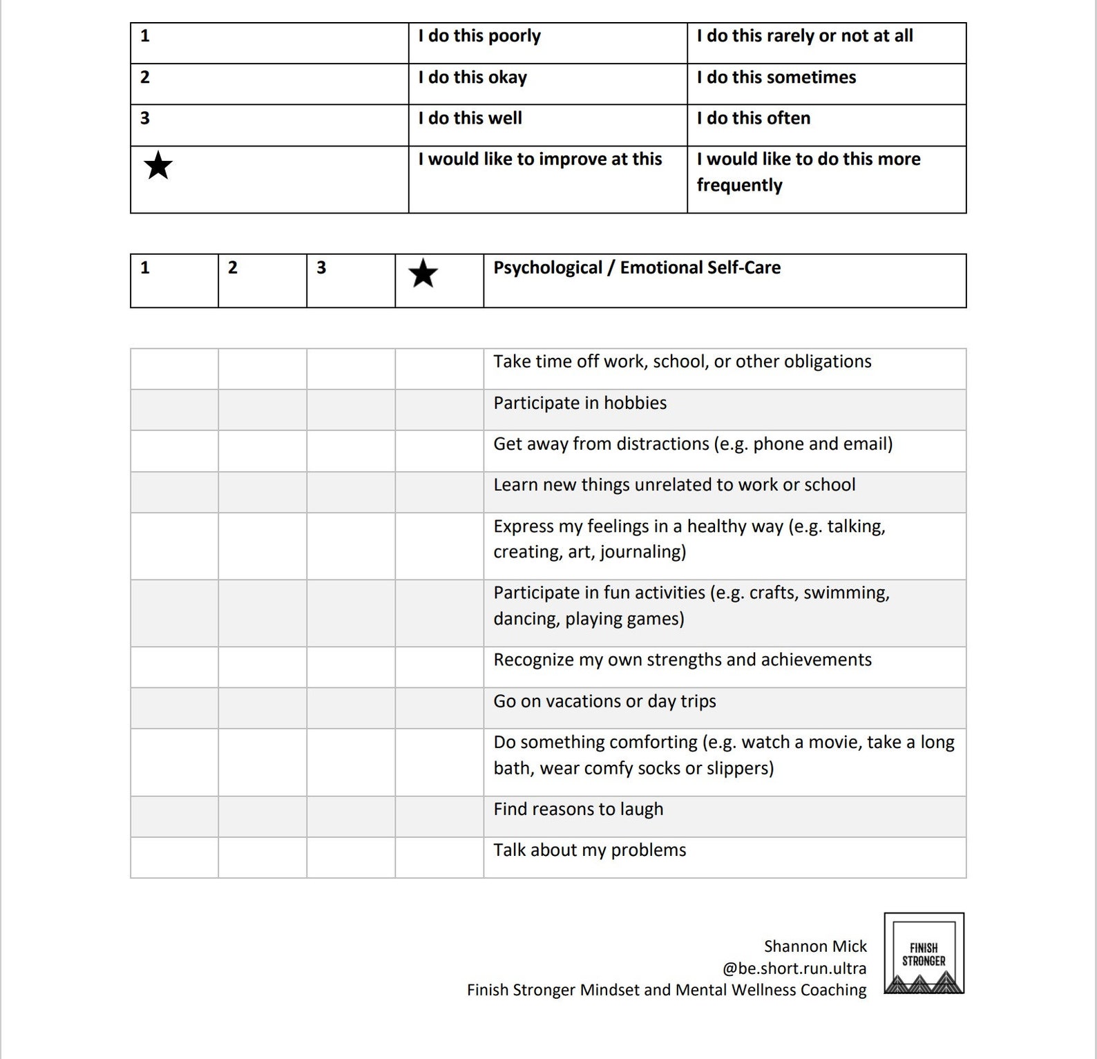 Self-care Assessment - Etsy