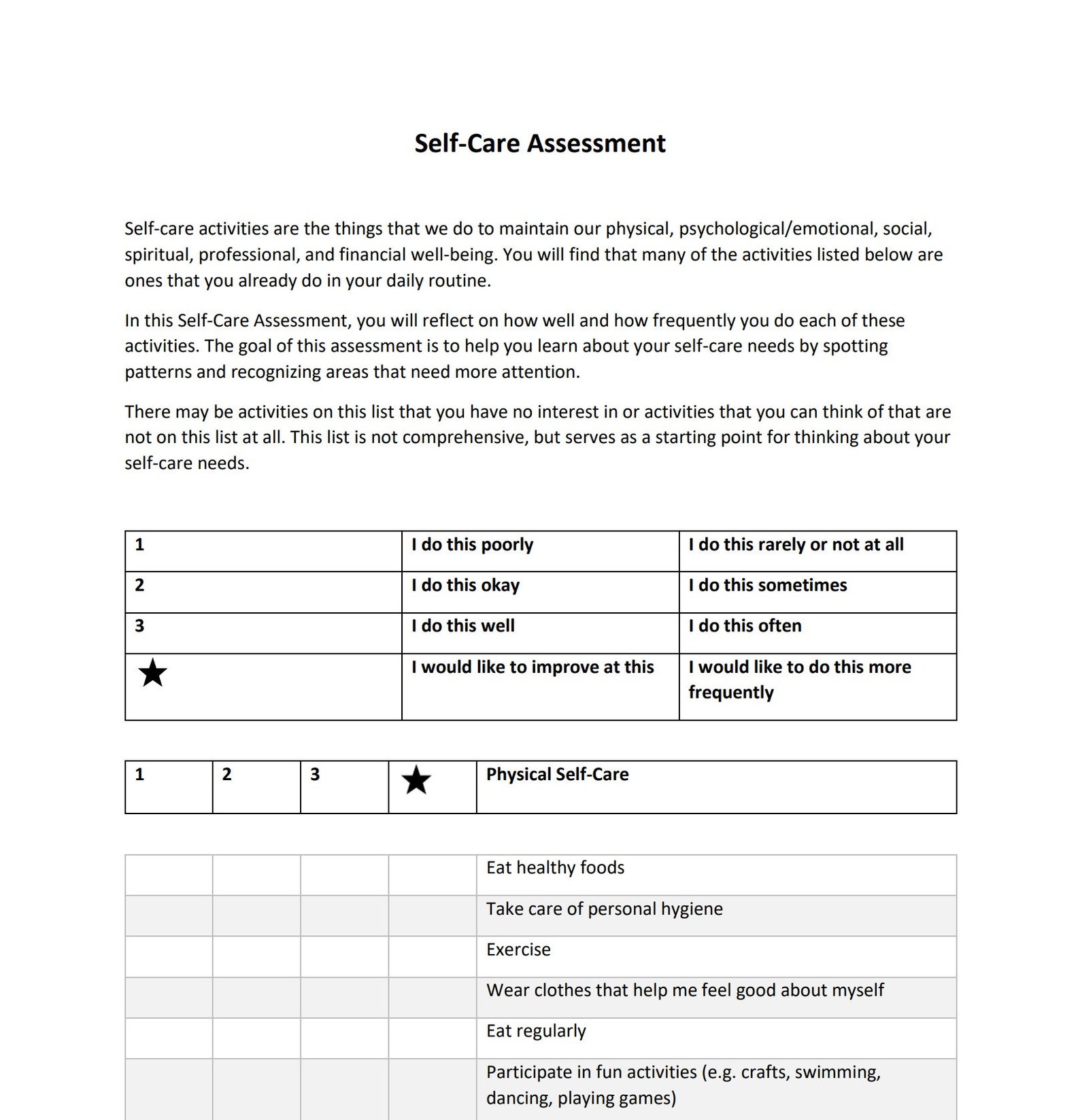 Self-care Assessment - Etsy