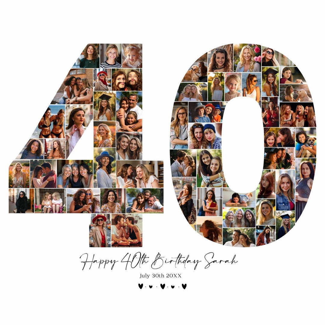 Editable 40th Birthday Number Photo Collage, Personalized Number 40 ...
