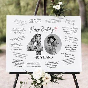 40th Birthday Signature Board Printable, Number 40 Photo Sign, 40th ...