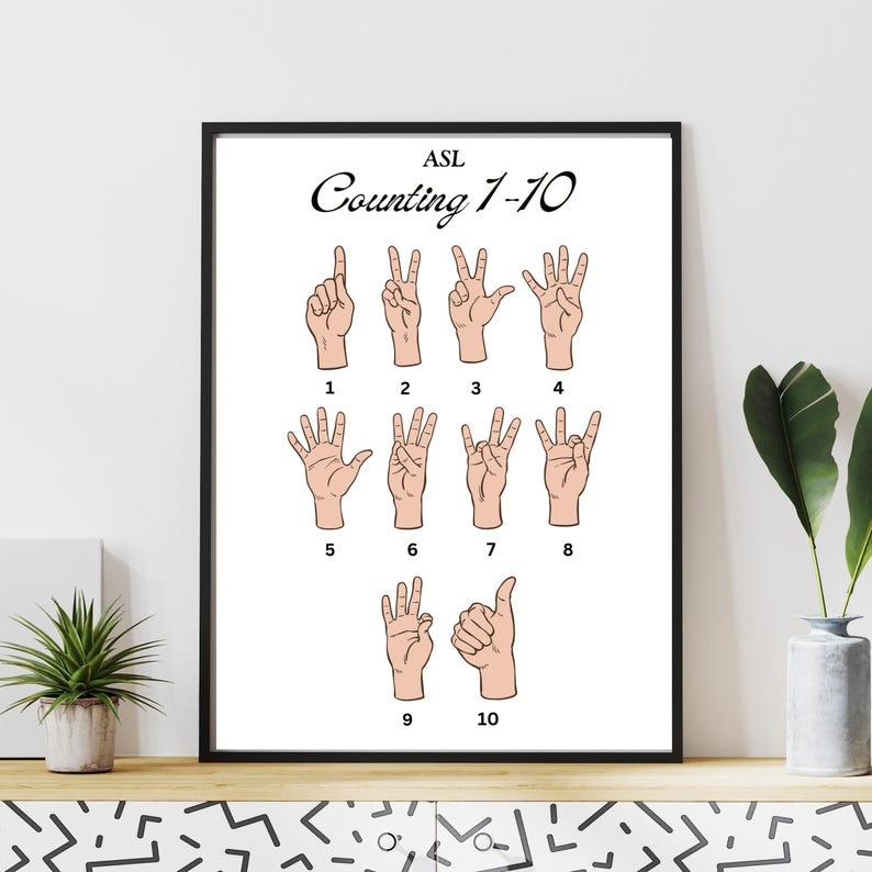 ASL Counting Poster, American Sign Language Poster,educational Wall Art ...