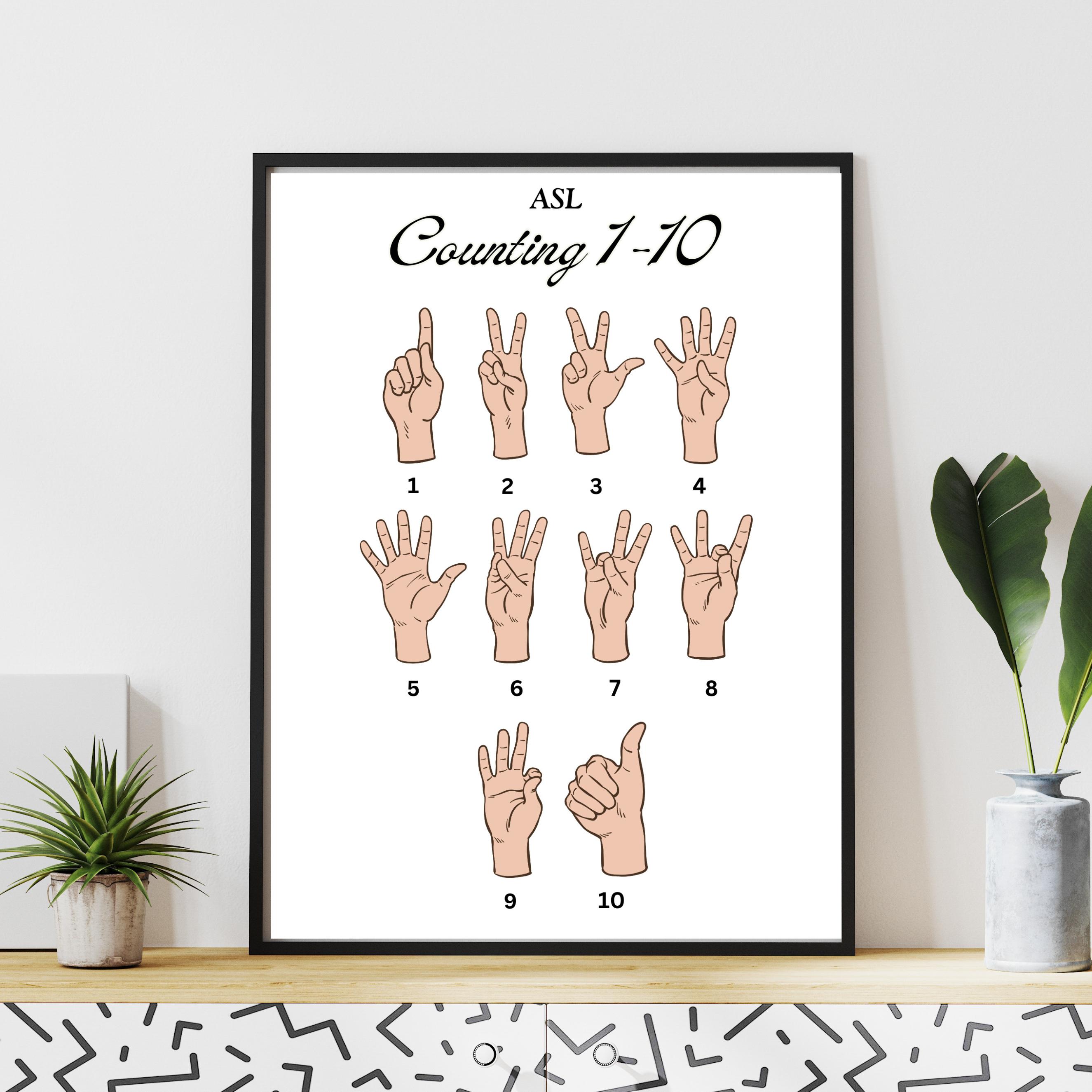 ASL Counting Poster, American Sign Language Poster,educational Wall Art ...