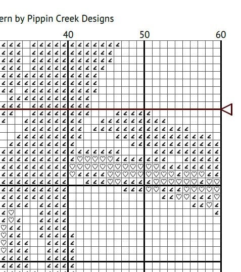 Billie Eilish Cross Stitch Pattern Digital Pdf - Etsy