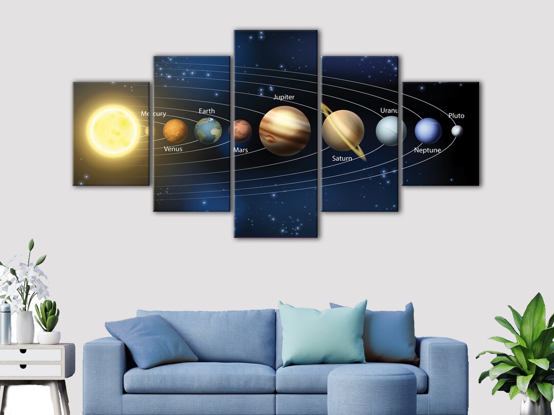 Solar System Canvas Art, 5 Panels Solar System Wall Art, Celestial Art ...