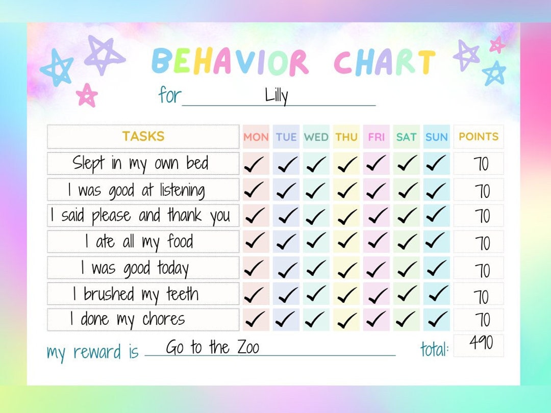 Behavior Reward Chart for Kids Printable Digital PDF editable Printable ...