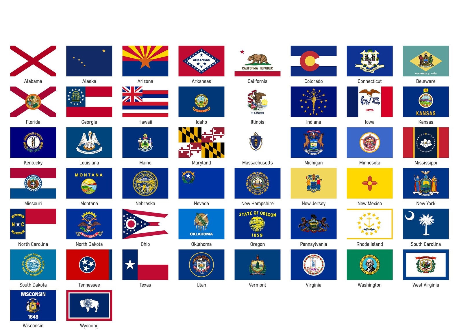 American State Flag Svg for Laser Engrave and Cut & All Colour 50 STATE ...