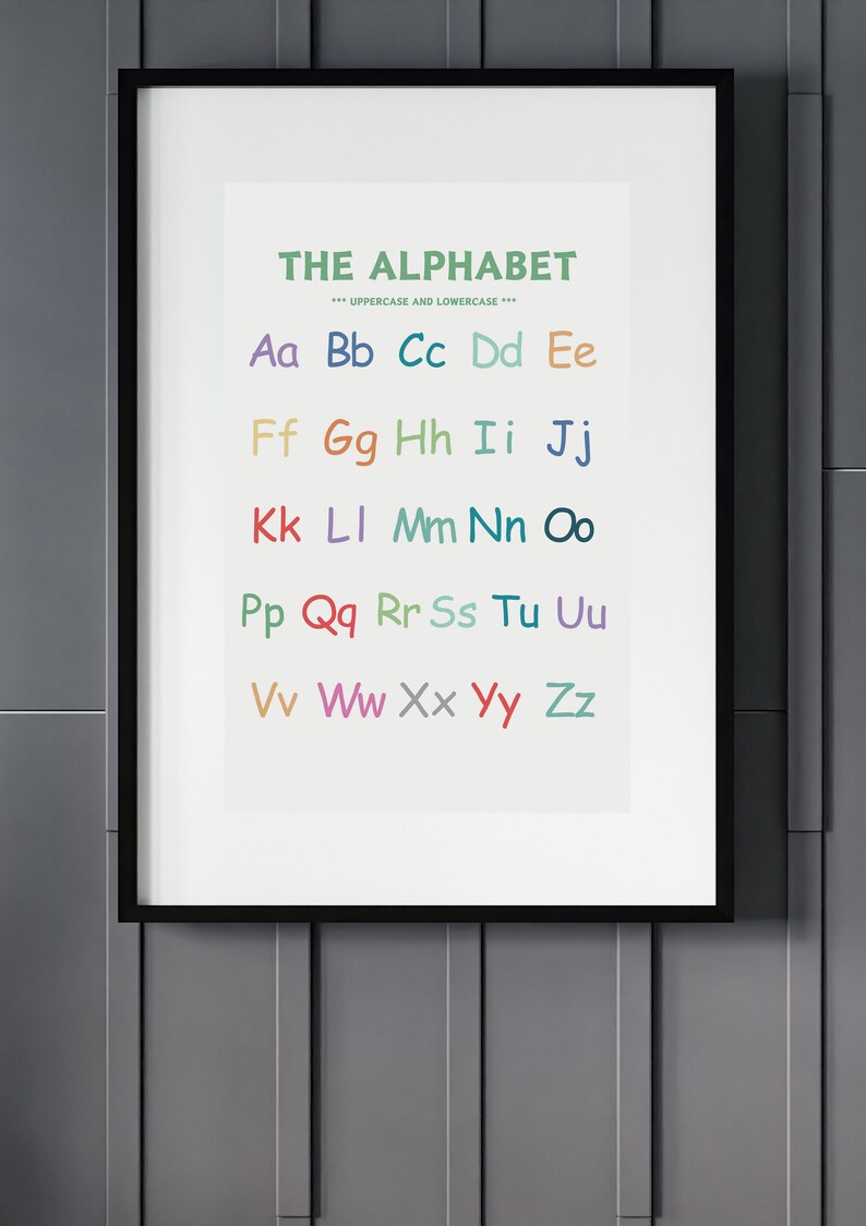 Numbers Poster and Alphabet Poster Educational Poster - Etsy