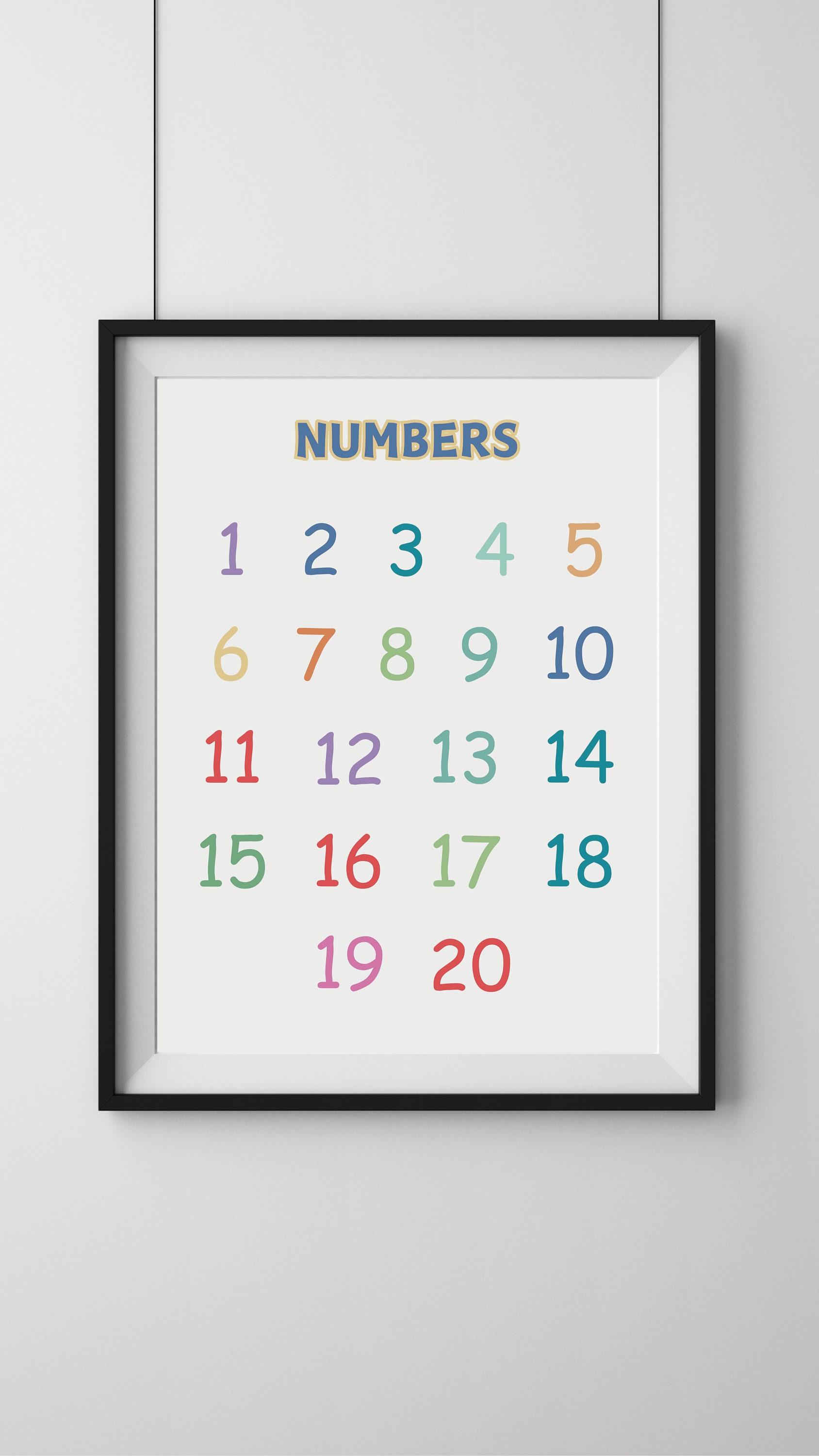 Numbers Poster and Alphabet Poster Educational Poster - Etsy