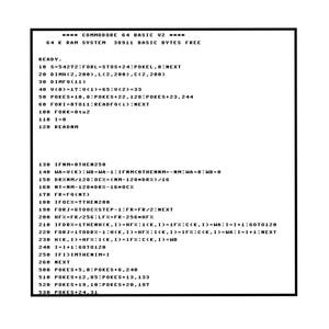 Commodore 64 Pocket Square. BASIC Code C64 Men's Pocket Square ...