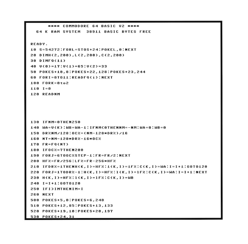 Commodore 64 Pocket Square. BASIC Code C64 Men's Pocket | Etsy