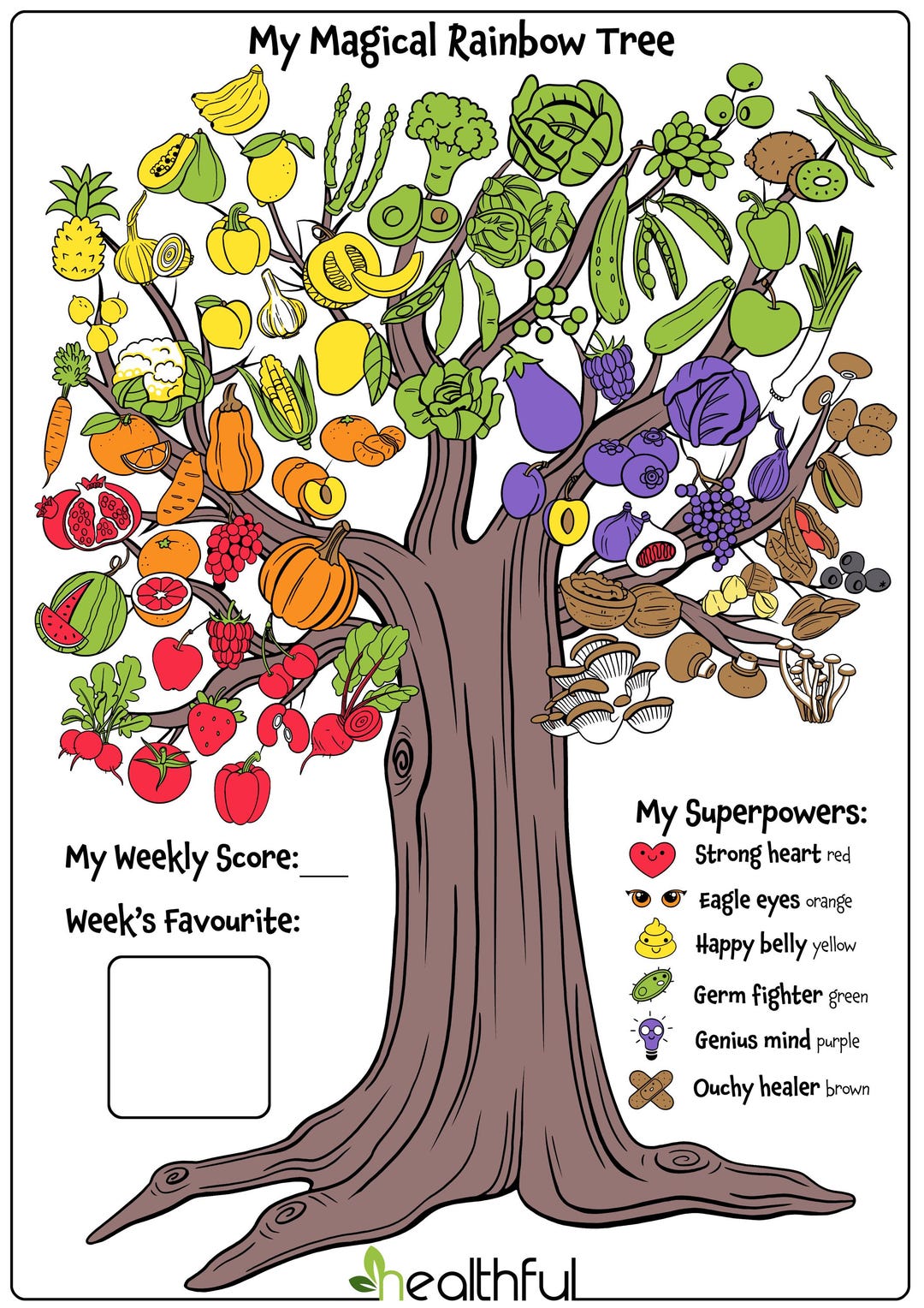 My Magical Rainbow Tree Color-in Poster for Kids - Etsy
