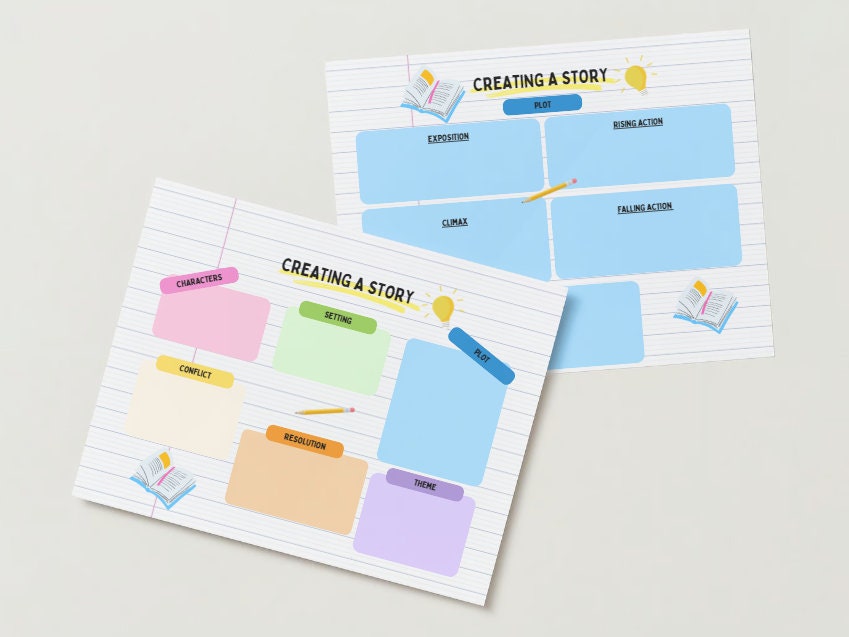 Story Elements Worksheet, Story Building Guide (printable) - Etsy