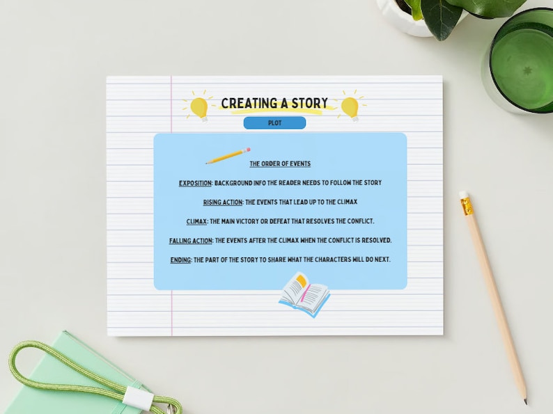 Story Elements Worksheet, Story Building Guide, Story Creating Anchor ...