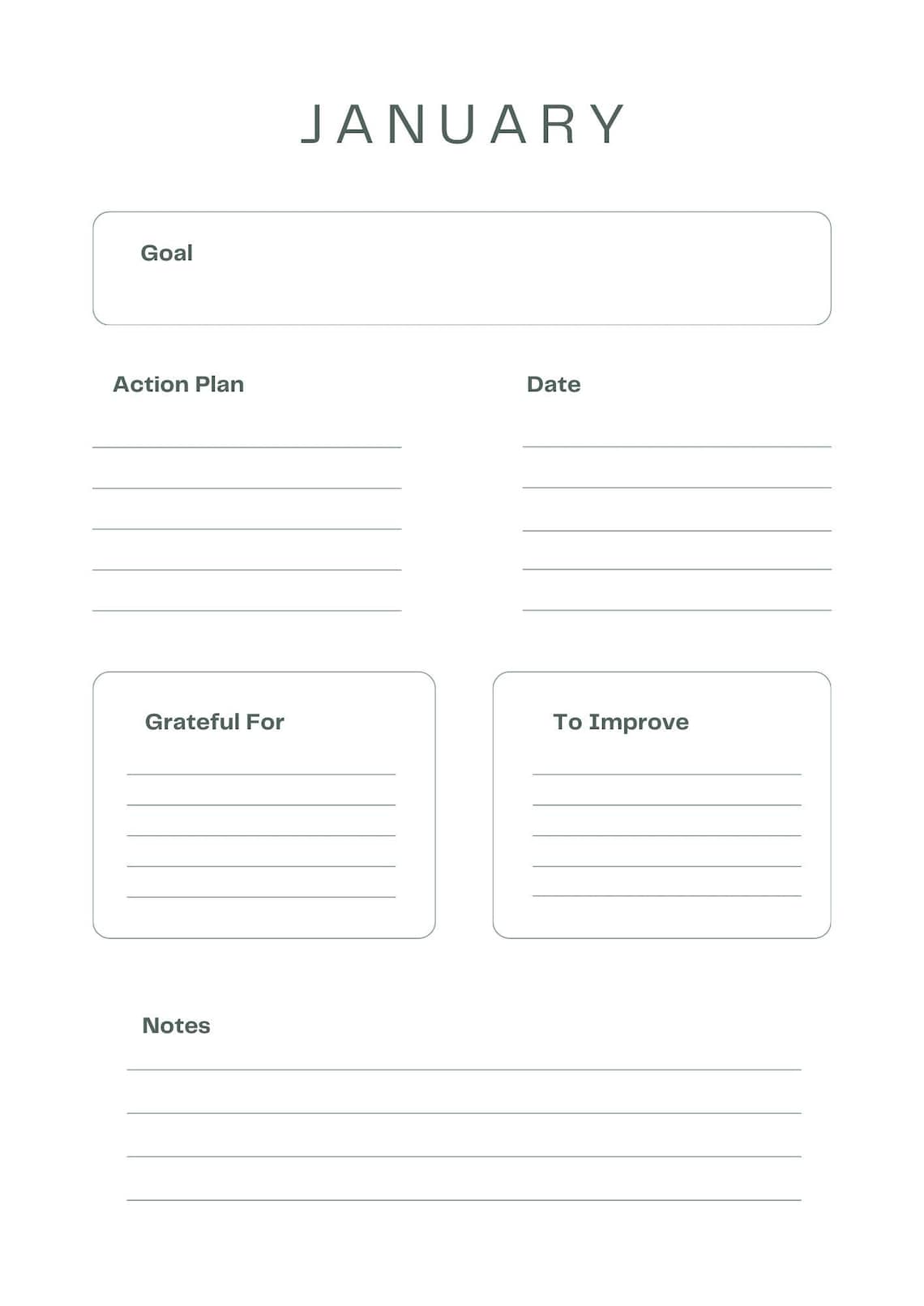 Your Life, Your Plan 2025 Annual Planner With 75 Pages, Goals, Monthly ...