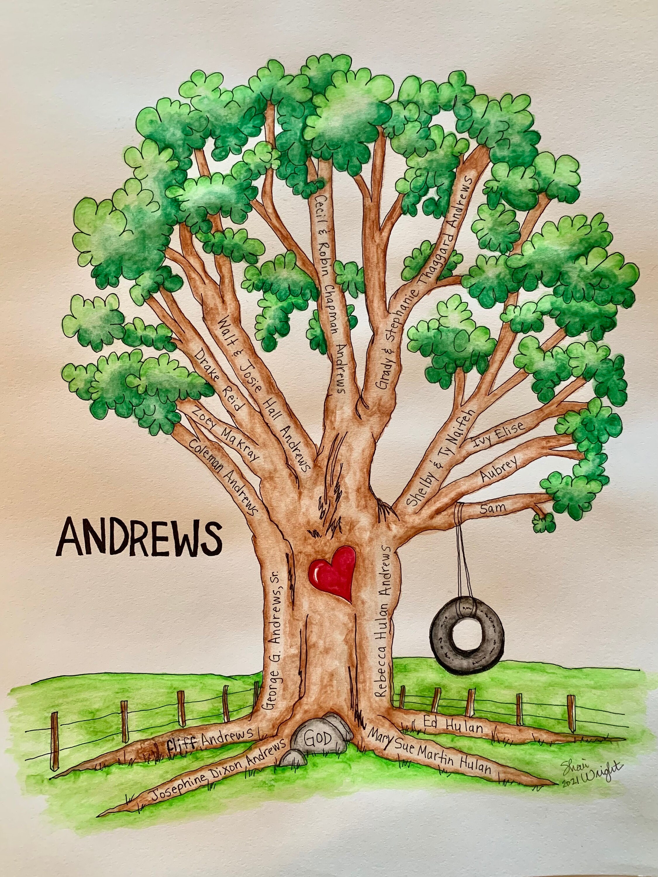 Custom Hand Painted Family Tree, Memorial Tree, Wedding Tree, Tree Art ...