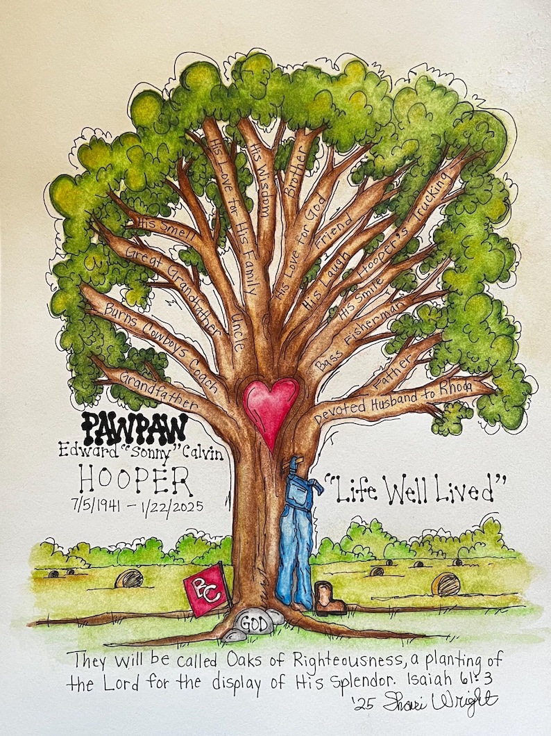 Custom Hand Painted Family Tree, Memorial Tree, Wedding Tree, Tree Art ...