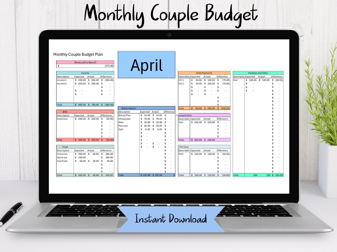 Monthly Couple Budget Planner Printable - Easy Financial Template - Etsy