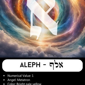 MALACH: the Sacred Oracle of the Hidden Angels by Welburn Hiram Kemp ...