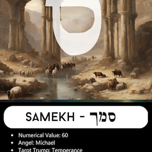 MALACH: the Sacred Oracle of the Hidden Angels by Welburn Hiram Kemp ...