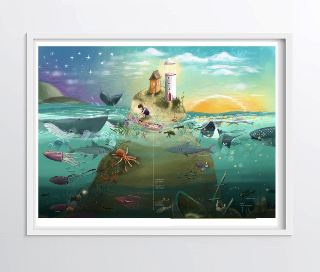 Educational Ocean Poster - Ocean Zones and the Creatures That Live ...