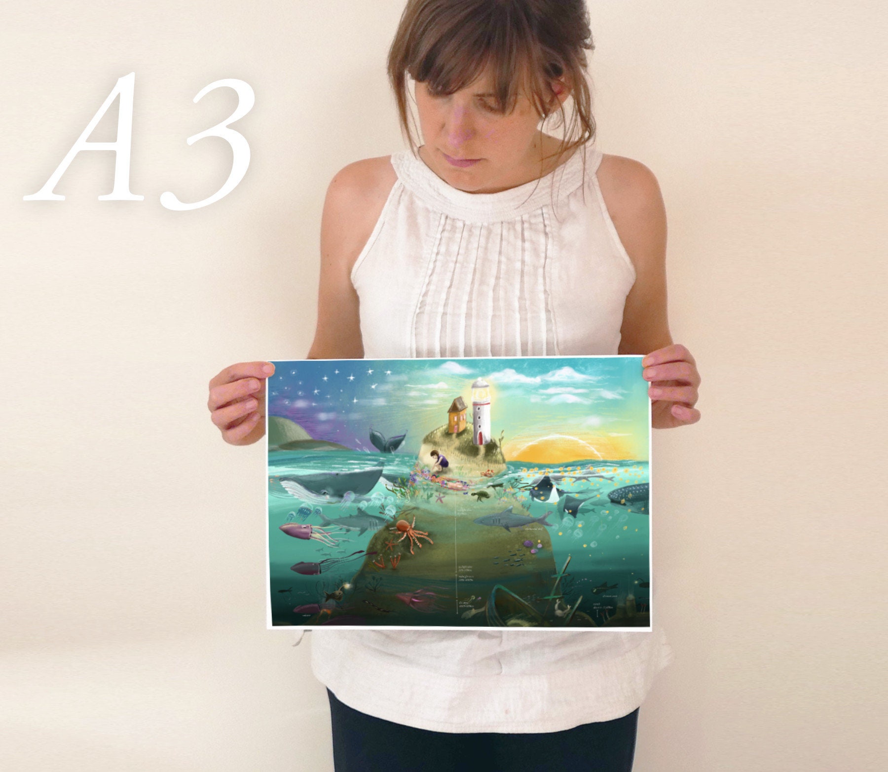 Educational Ocean Poster Ocean Zones and the Creatures That - Etsy ...