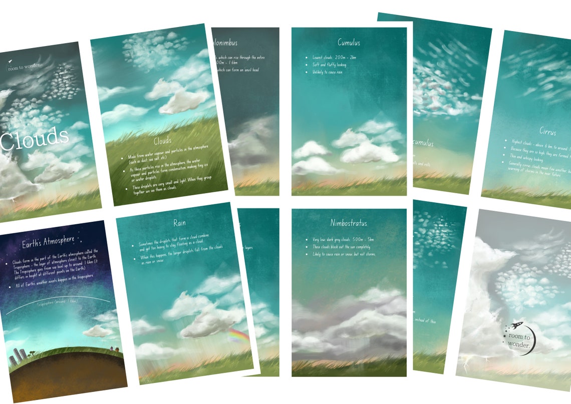 Cloud Types Printable Flashcard Set & Ebook Printable / - Etsy