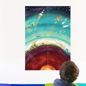 Educational Poster - Science Poster: Layers of the Earth and Atmosphere ...