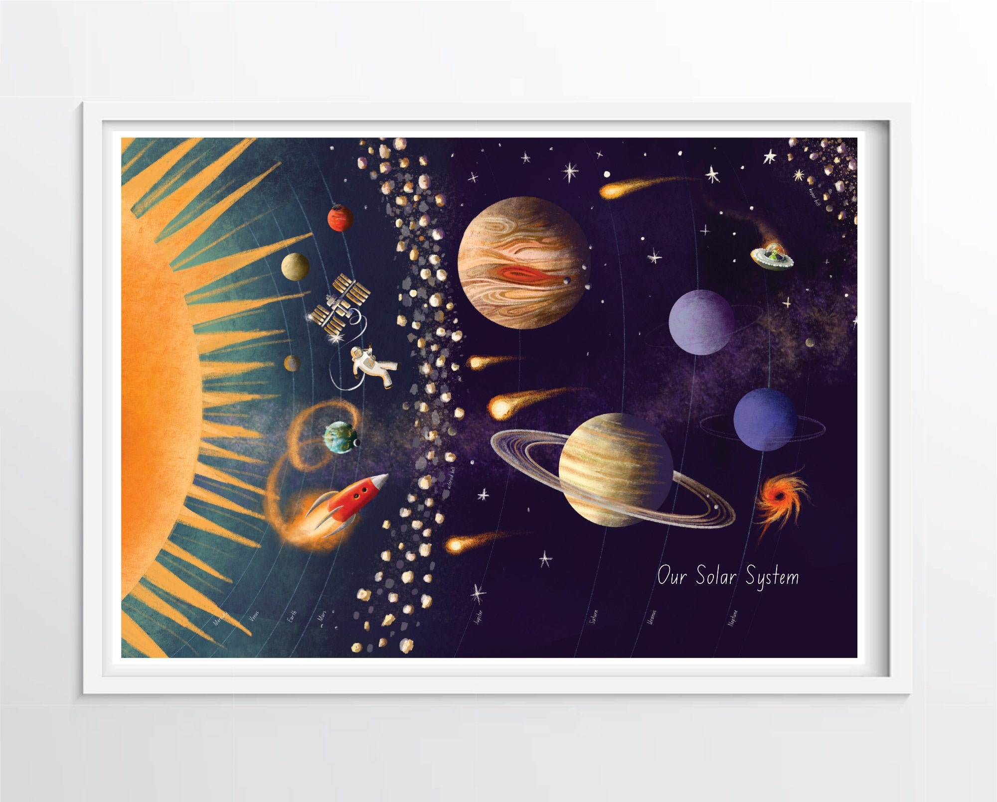 Home Décor Prints Astronomy Planets Chart Digital Download Print Kids ...