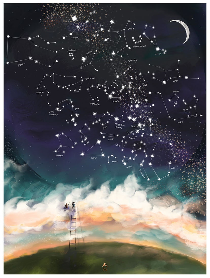 Australian Educational Poster Constellations Print Stars | Etsy