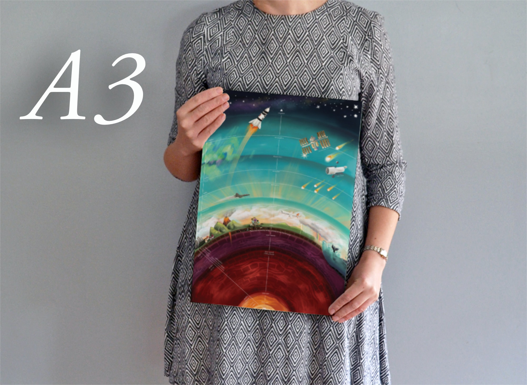 Educational Poster Science Poster: Layers of the Earth and | Etsy