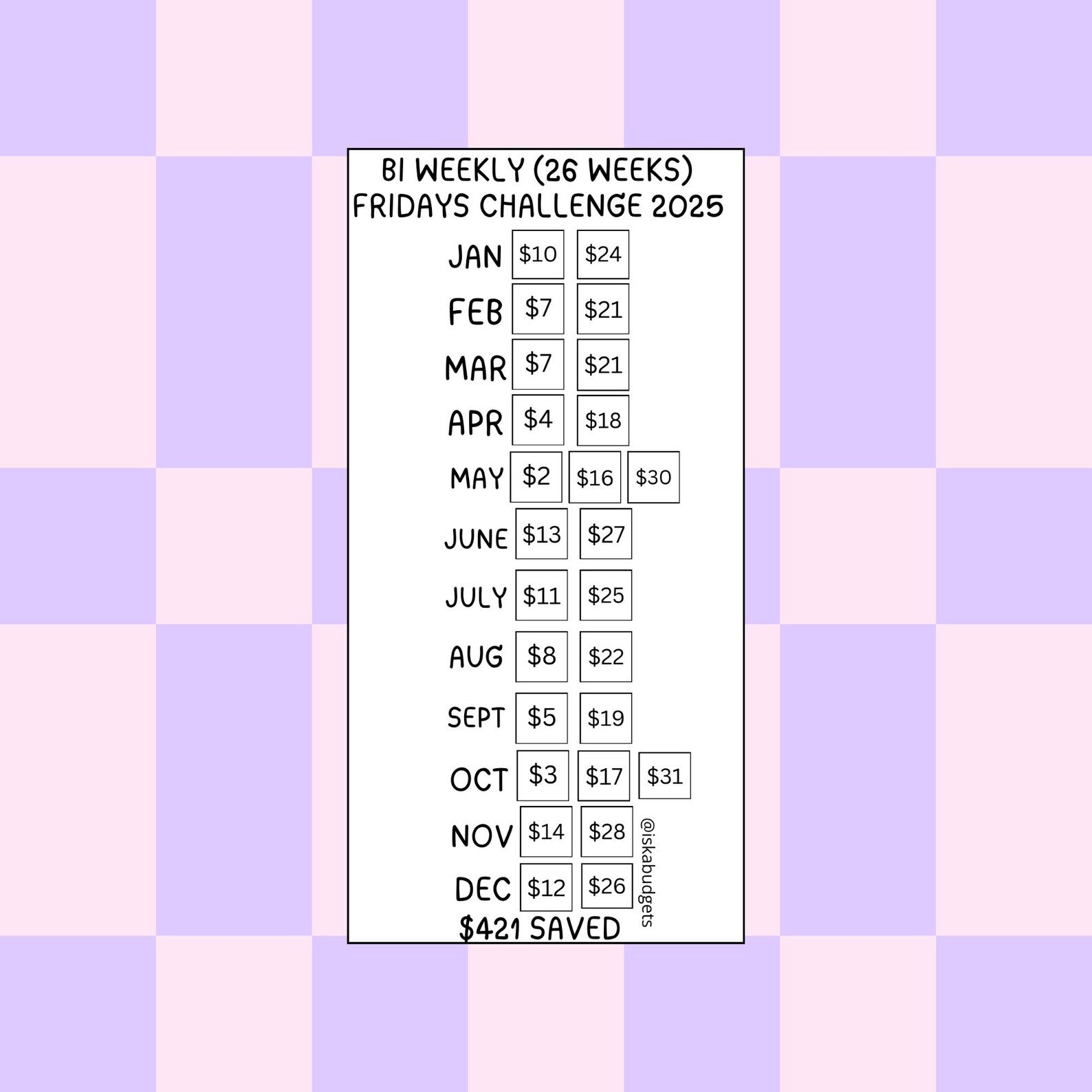 Bi Weekly (26 Weeks) Fridays Challenge 2025 | Digital Download - Etsy