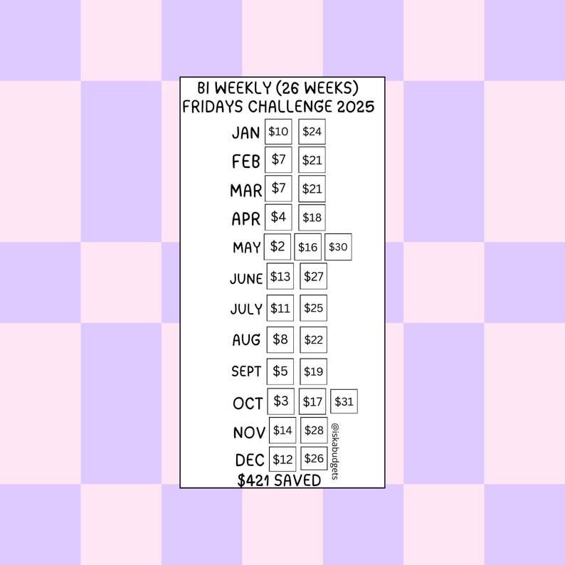 Bi Weekly (26 Weeks) Fridays Challenge 2025 | Digital Download - Etsy