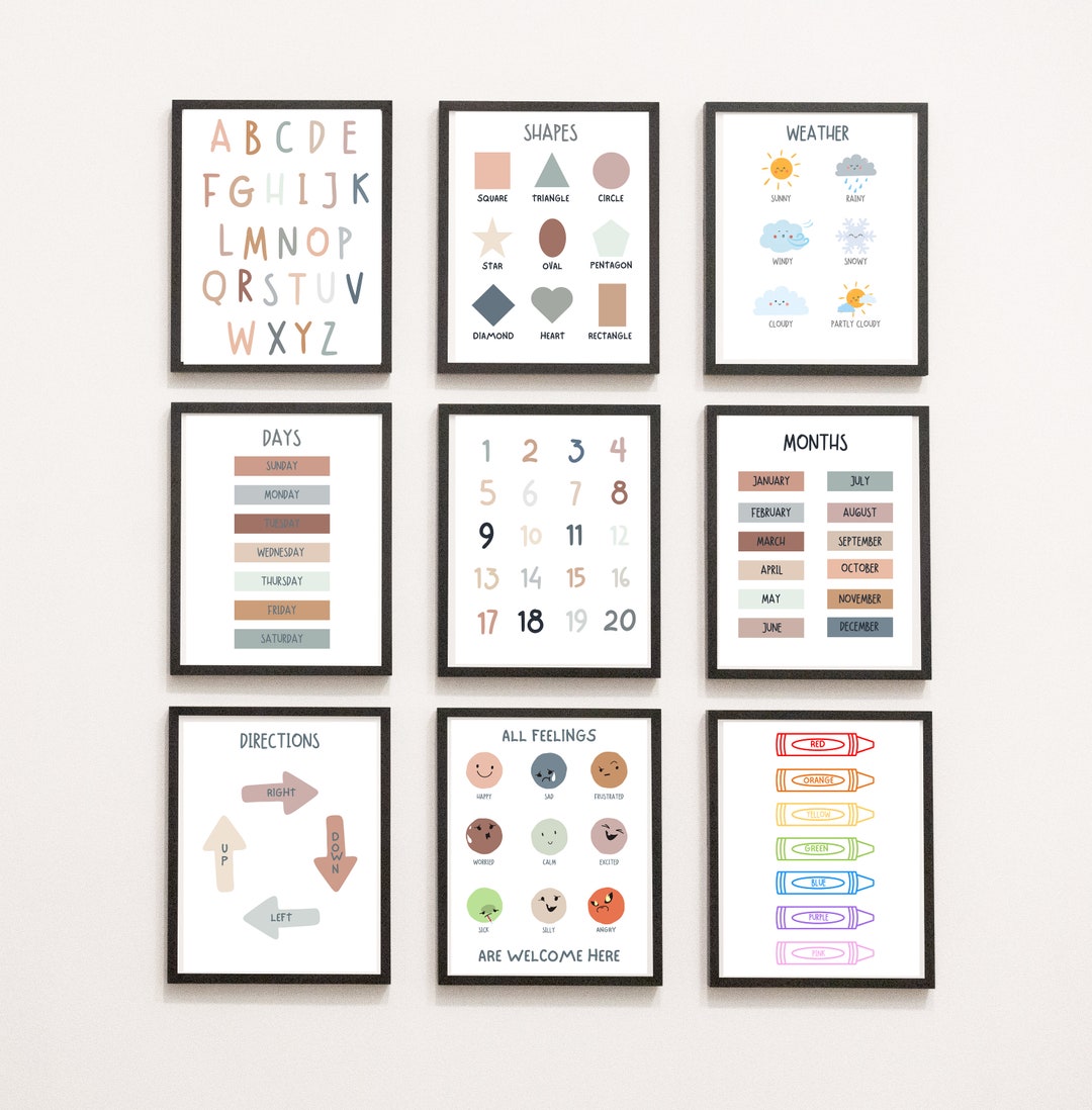Digital Learning Posters for Play/ Learning Spaces - Etsy