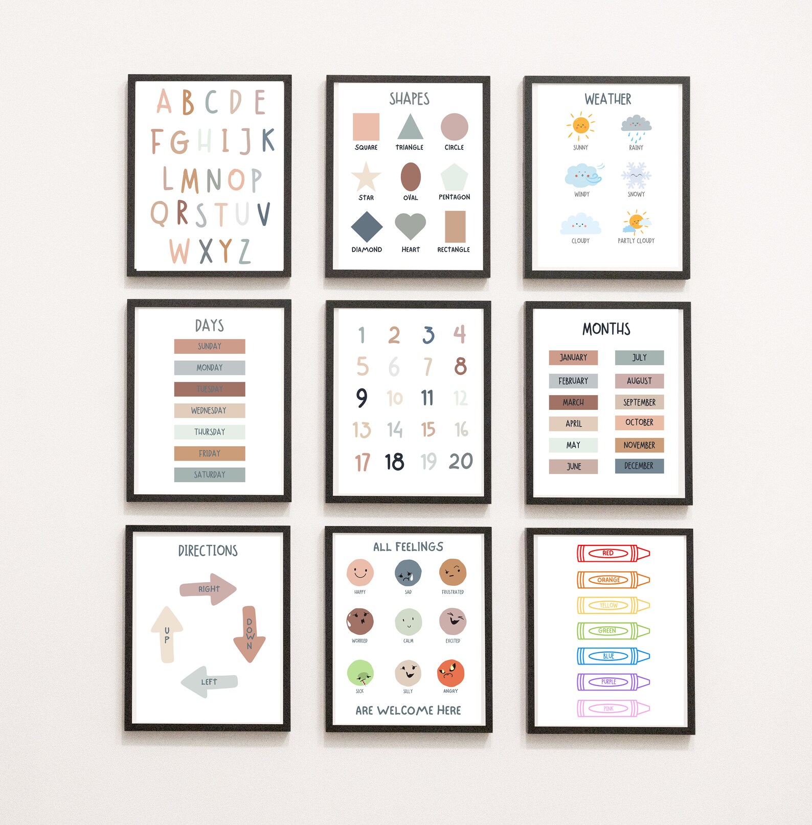 Digital Learning Posters for Play/ Learning Spaces - Etsy