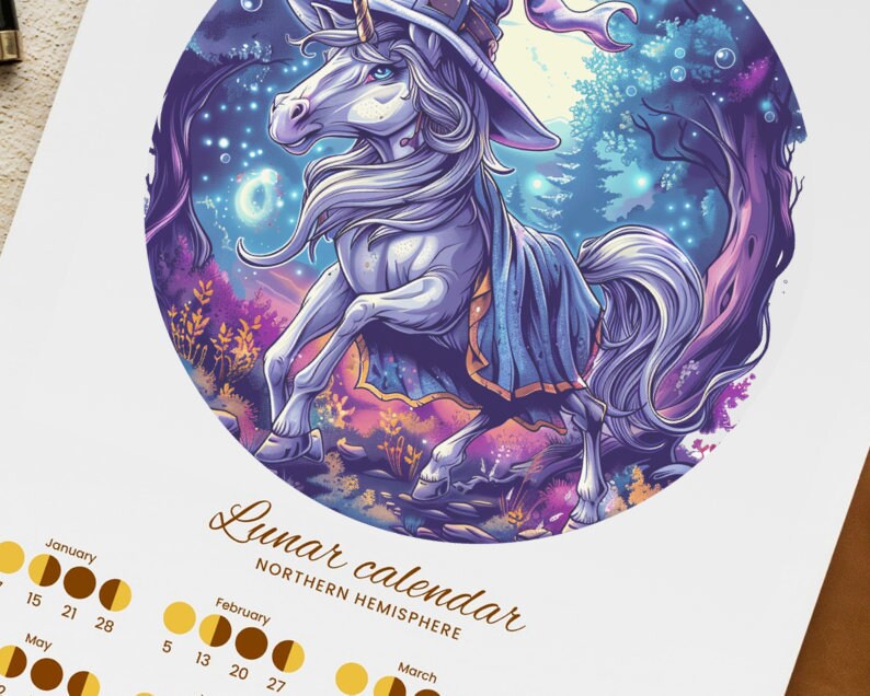 Magical Cute Illustrations Pets Pack PNG File, Bundle Cute Dog, Cat ...