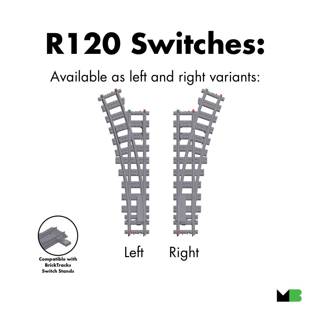 R120 Switch - Etsy