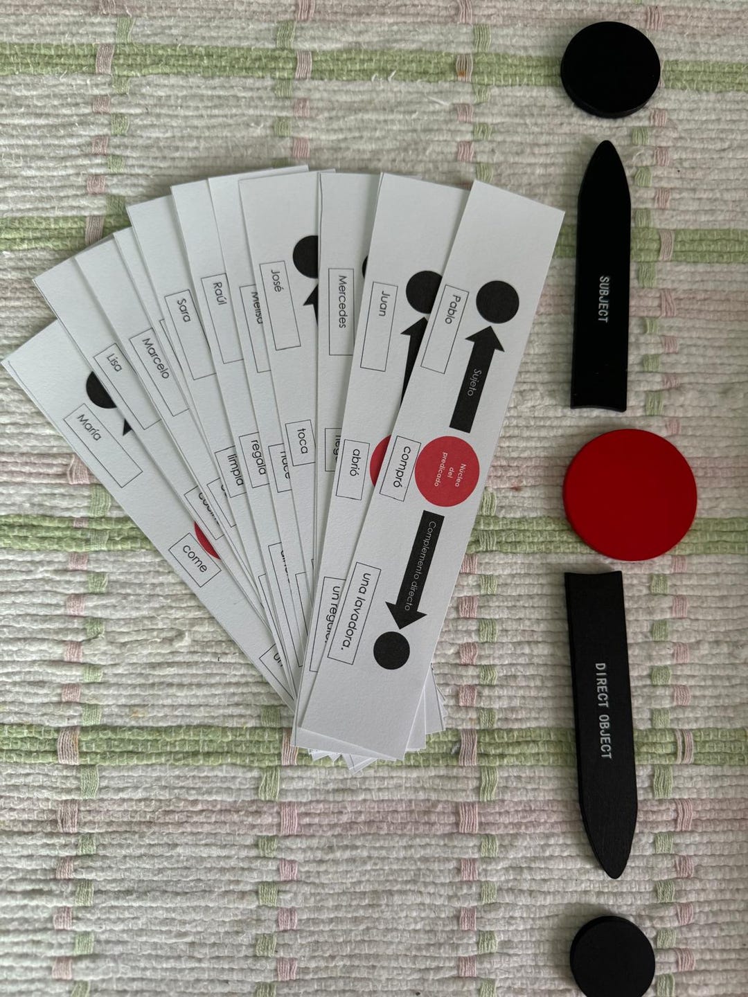 Montessori Syntactic Analysis Exercises Subject Predicate Direct Indirect Object And