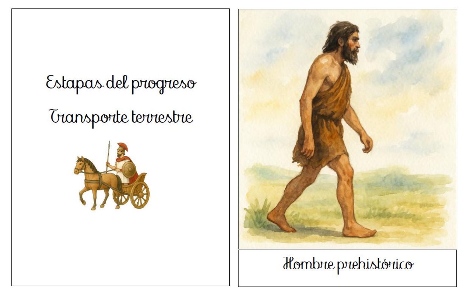 Montessori Nomenclature - Stages of Progress: Land Transportation | 3 ...