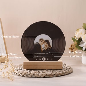 Personalized Photo Vinyl Record, Custom Music Record Plaque, Album ...