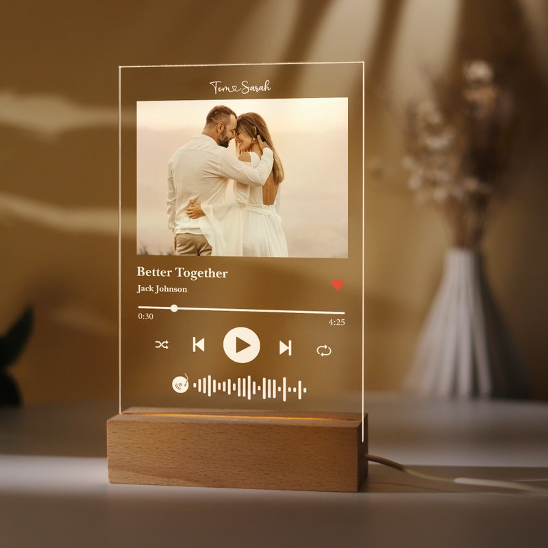 Acrylic Album Cover - Etsy